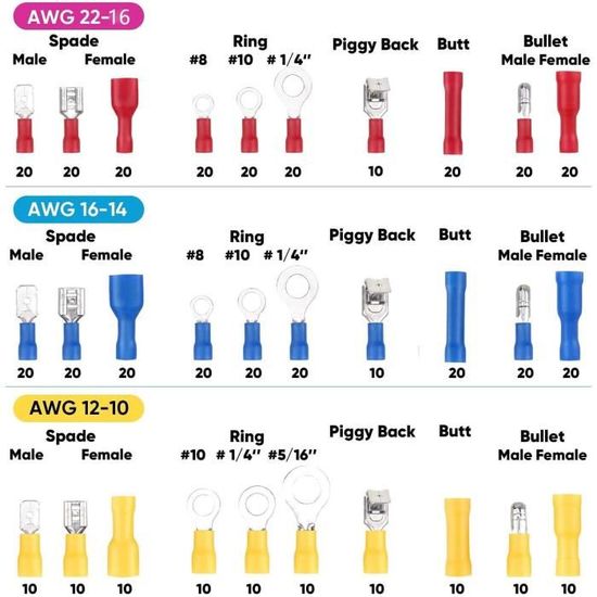 Cosse A Sertir, 480 Pièces Cosses Electriques Pour Voiture, Connecteur ...