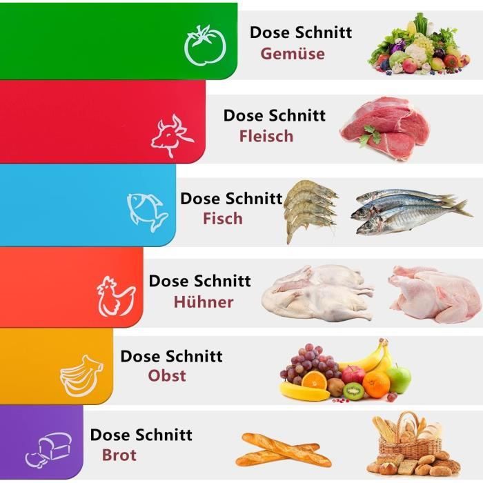 3 Position ON-OFF-ON Replacement Switch 3 Position ON-Off-ON Rocker ...