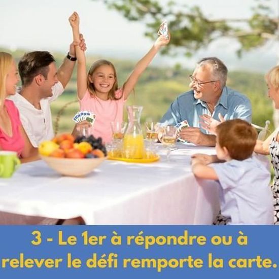 Connais-tu Vraiment ta Famille ? Jeux de société Famille - Le Jeu ...