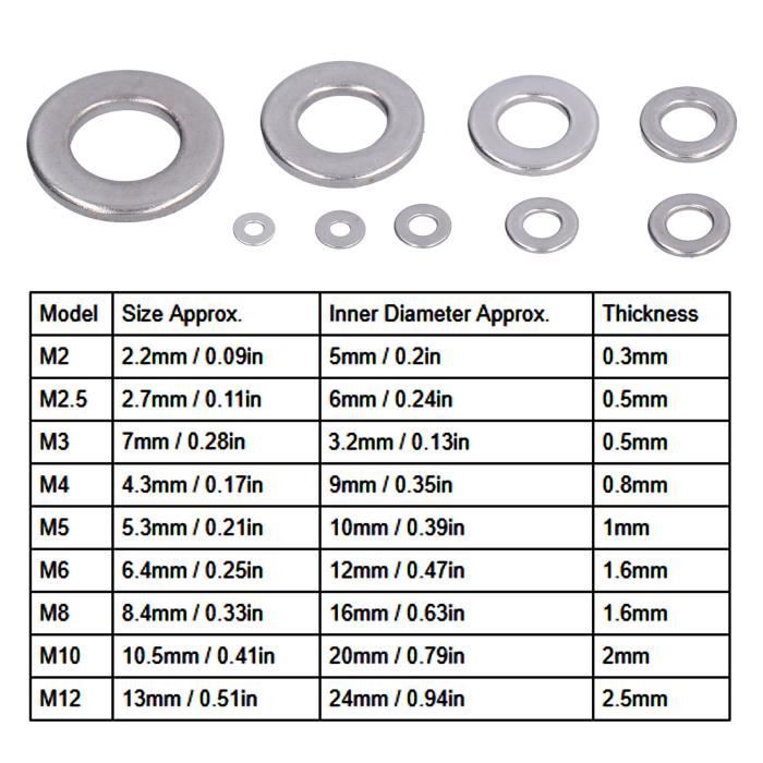 Kit d'assortiment de rondelles plates en acier inoxydable A2-70 ...