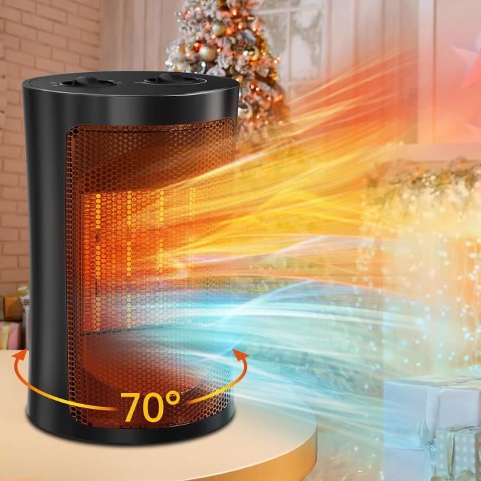 Radiateur Soufflant - [m9] - 750-1500W - Céramique Ptc - 70° Dissipe La ...