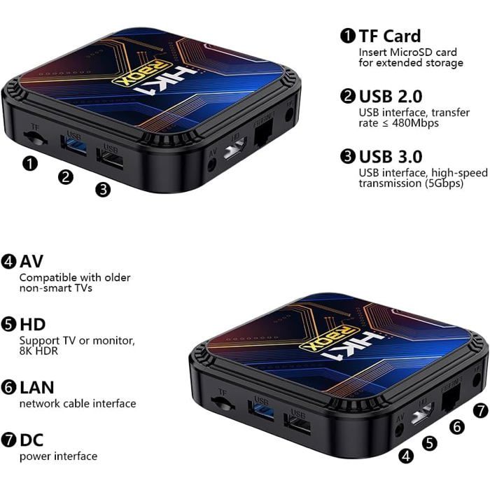 Android 13.0 TV Box, 4GB RAM 32GB ROM RK3528 Quad-Core 64bit Cortex-A53 ...