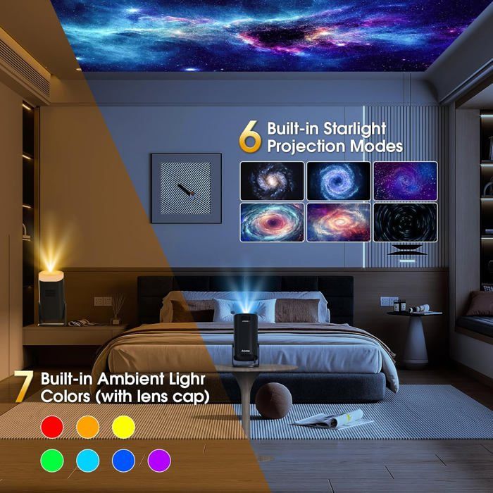 Mini Projector 4K 1080P Projector with Modes Stars WiFi6 y Bluetooth ...