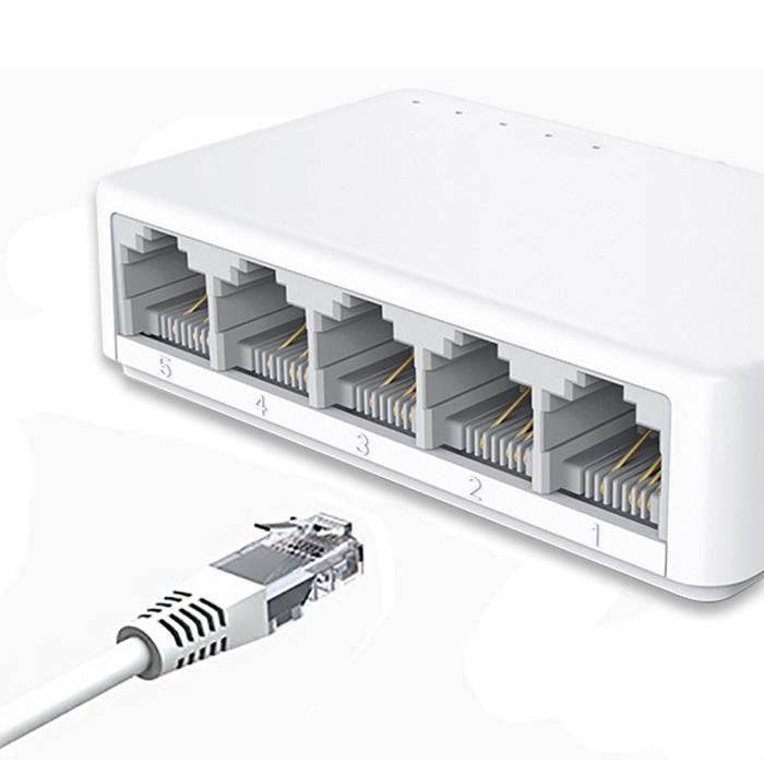 Maxesla 5 Ports RJ45 Mini Ethernet Switch 10/100Mbps, Auto-Négociation ...
