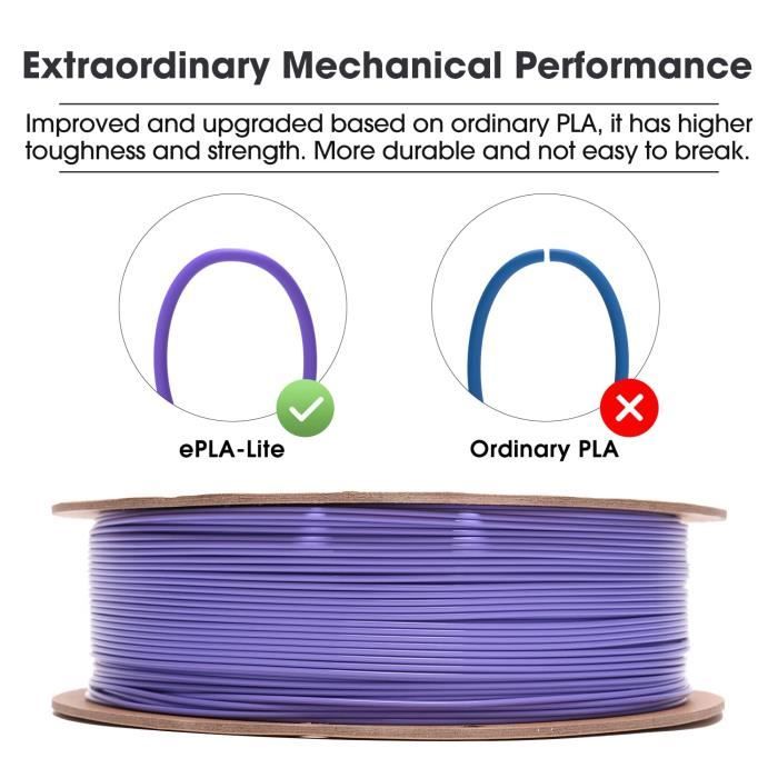 Pla Lite Filament 1.75Mm, Modifié Imprimante 3D Filament Pla, Précision ...