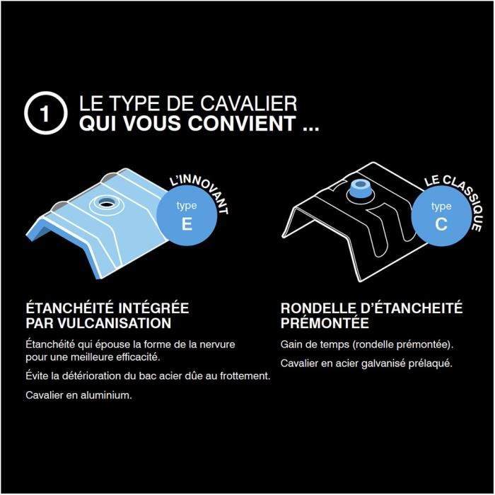 100 Cavaliers étanches pour vis bacs acier Type C2 TRAPEZO TYPE C - RAL ...