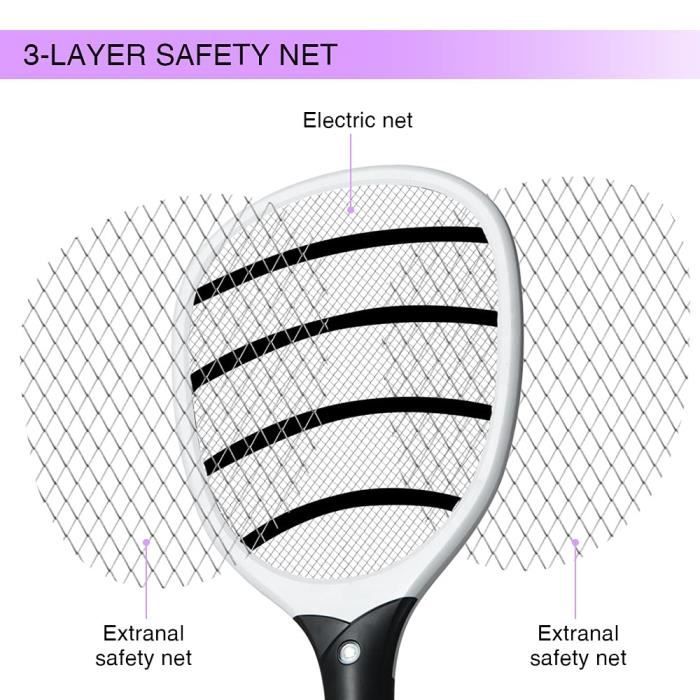 Fly swatter bat store
