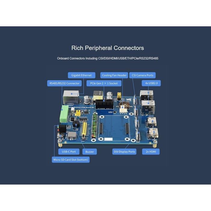 Carte d'extension Waveshare pour Raspberry Pi CM4 avec fonction PoE ...