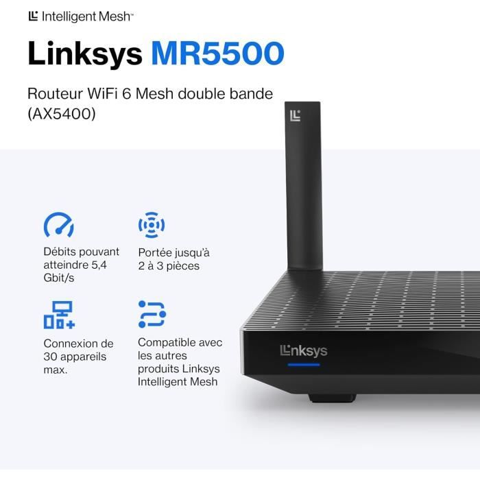 Routeur Wi-Fi 6 Mesh Double Bande Hydra Pro 6 (Ax5400) (Fonctionne Avec ...