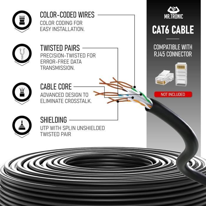 Câble Ethernet 100m, Bulk Reseau LAN Cable Ethernet Cat 6 Haut Debit ...