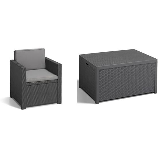 Victoria Fauteuil de Salon de Jardin Fauteuil Victoria. Graphite-Gris & 220002 Monaco Table ...