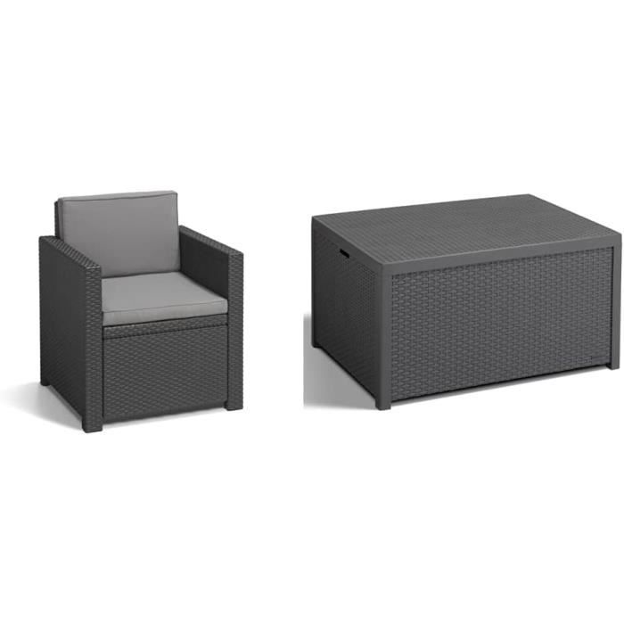 Victoria Fauteuil de Salon de Jardin Fauteuil Victoria. Graphite-Gris & 220002 Monaco Table ...