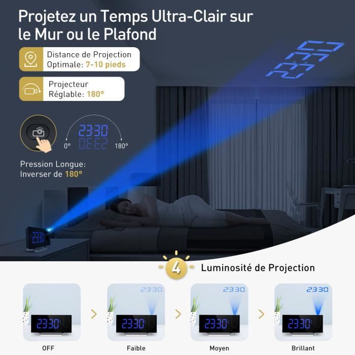 Radio Réveil Projecteur Plafond, HOMASY Réveil Projection avec 5 sons d ...