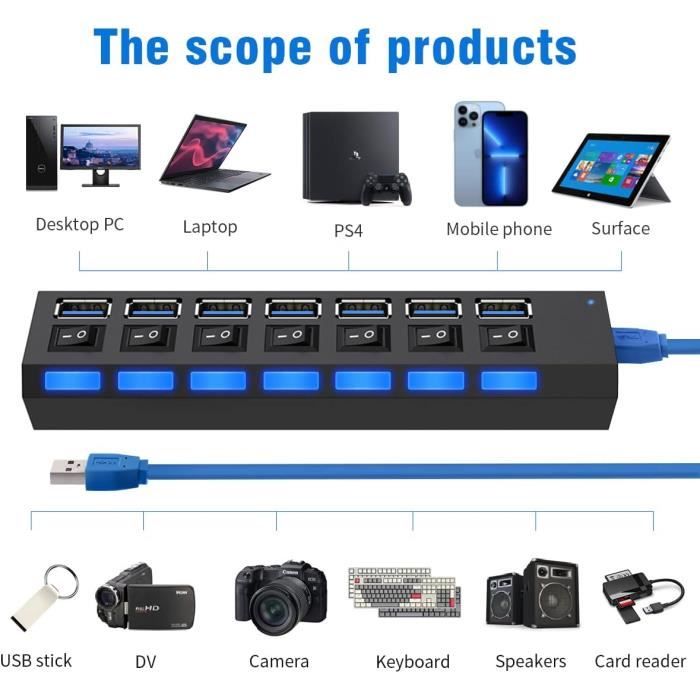 Répartiteur Usb Multi-Ports, Hub Usb 3.0 À 7 Ports, Hub De Données Usb ...