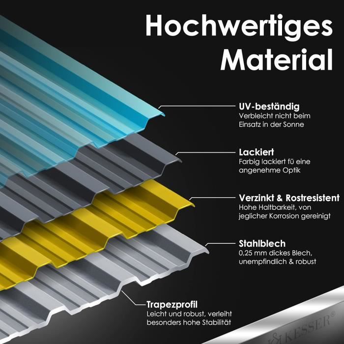 SER 12 plaques de tôle profilée trapézoïdale 129 cm x 45 cm 7 m² Tôle ...
