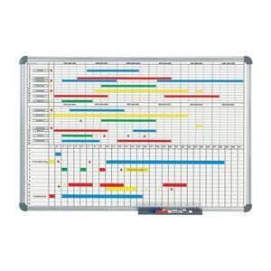 MAUL Tableau de planing mensuel/annuel,(L)900x(… - Cdiscount Beaux-Arts ...