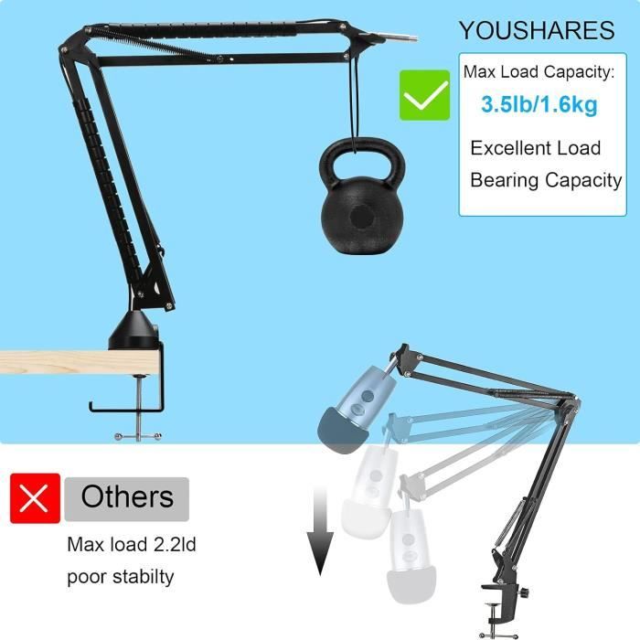 Rode Podmic Podmic Usb Support Microphone Professionnel Réglable Avec ...