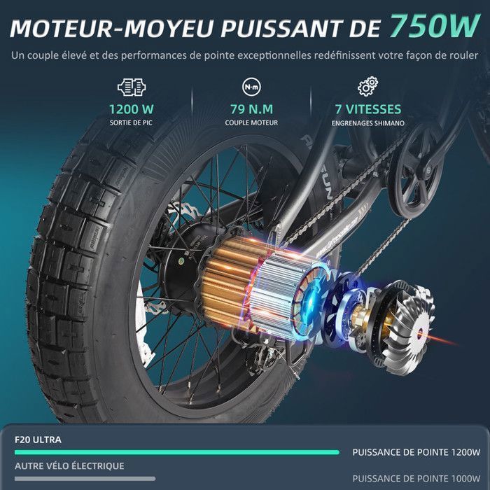 Vélo Électrique FAFREES F20 ULTRA - Motor 1200W - 48V/25Ah LG Batterie ...