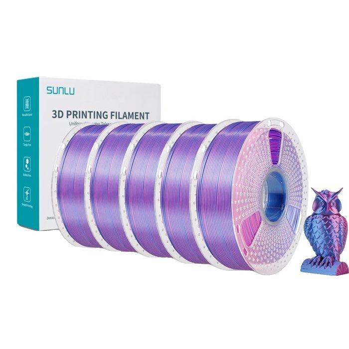 Filament PLA PLUS Silk, 5KG Non-Toxique, Diamètre 1.75mm, 5KG Bleu ...