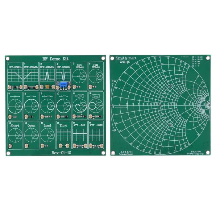 Kit de démonstration RF - MXZZAND - Module de Test RF - Carte ...