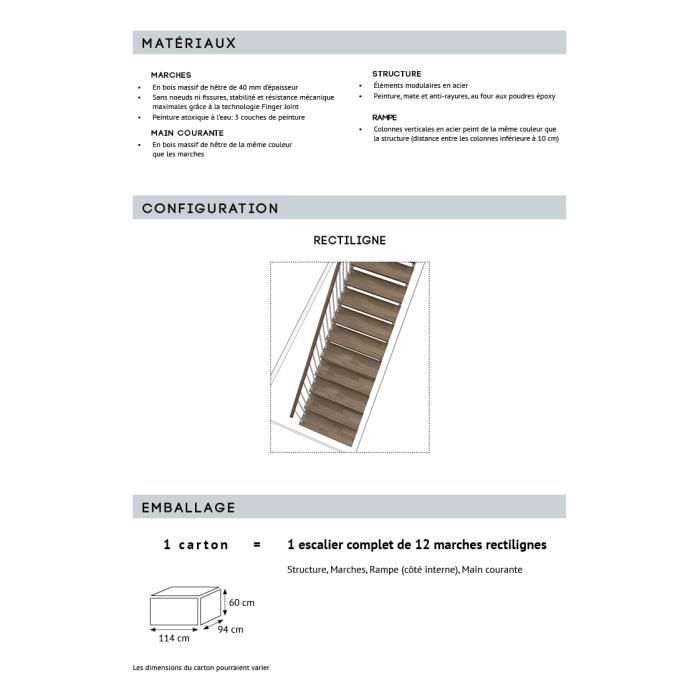 Sitemapcdatahttpsshopinf Inetcomstickers Marches Escalier