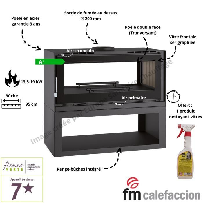 Poêle à bois double face turbo CALOAX XXL 13,5-19 kW avec bûcher FM ...
