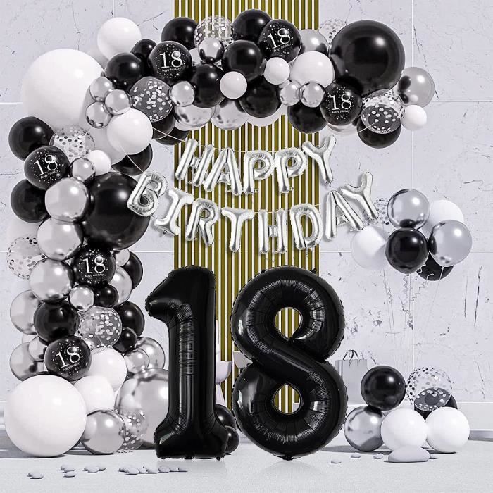 Dcoration Anniversaire 18 Ans Garon