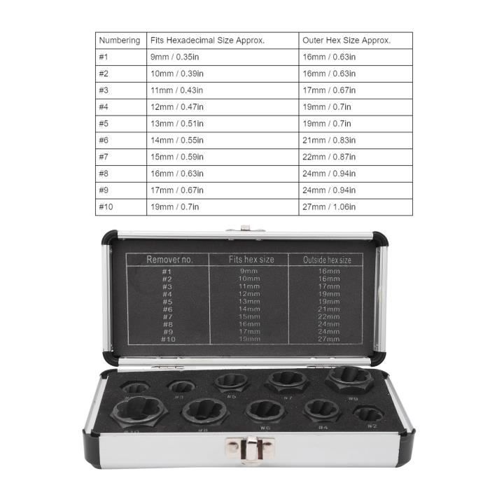 Extracteur de boulon d'écrou endommagé 10 pièces extracteur d'écrou ...