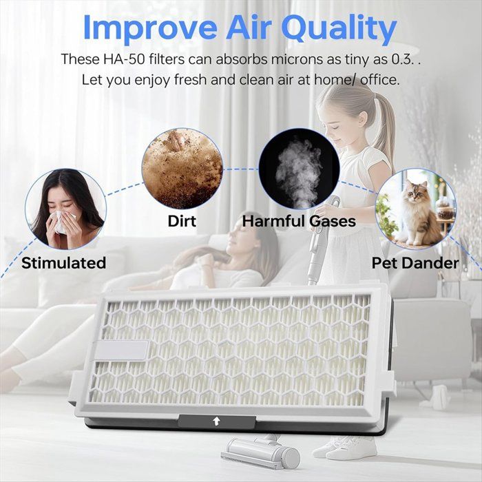 Filtre HEPA Airclean 50 de Remplacement pour Aspirateur Active -HA50 S4 ...