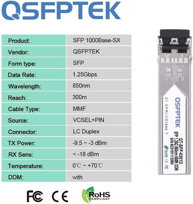 2Pack 1000Base-SX Transceiver Gigabit Multimode SFP to LC Module, MMF 850nm,550m,DOM, Mini-G for ...