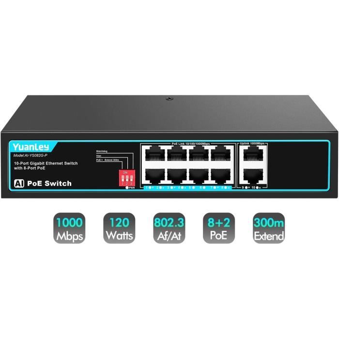 8 Port Gigabit Poe Switch, 8 Poe+ Port 1000Mbps, 2 Gigabit Uplink, 802 ...