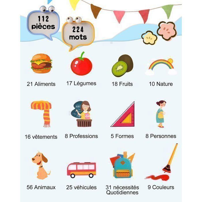 Cartes éducatives pour Jeunes Enfants de 2 à 6 Ans, Jeux Enfant 3 Ans ...