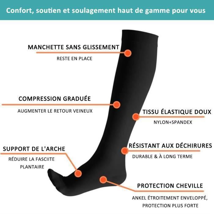 Lot de 5 Paires Chaussettes de Contention Unisexe, Chaussettes De ...