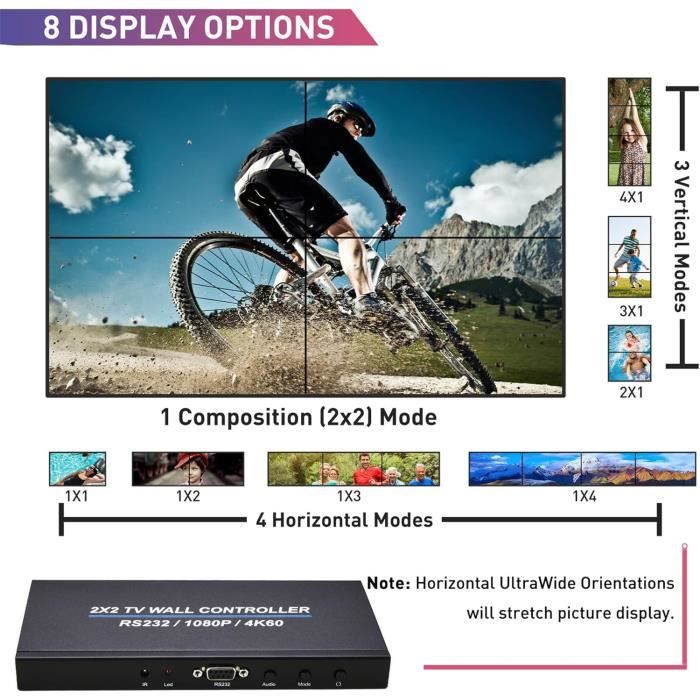 4 canaux TV Video Wall Controller, 2x2 Video Wall Controller Processor ...