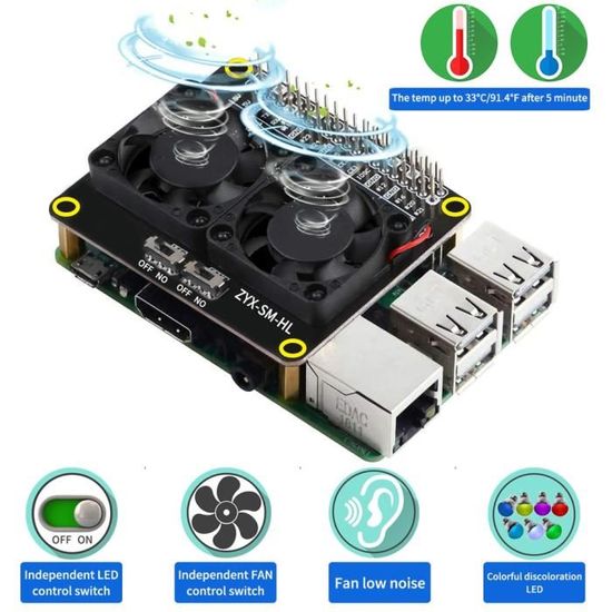Raspberry Pi 4 modèle B LED, double ventilateur de refroidissement ...