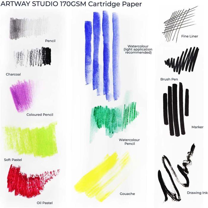 Papier à cartouches A3 pour le dessin Idéal pour les applications d'art ...