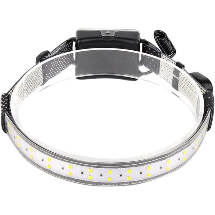 Patch Soft Light Strong Light Light Light Running Night Fishing ...