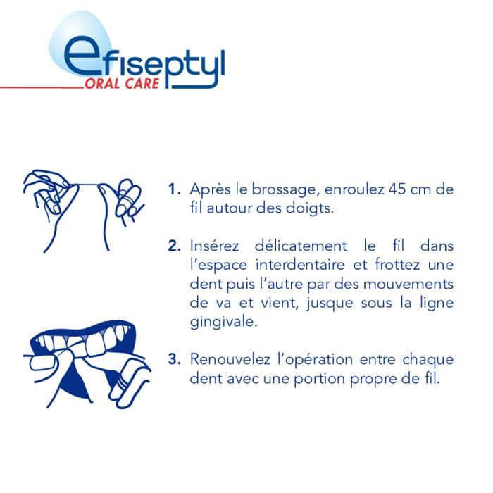 Fil Interdentaire Antibactérien - Efiseptyl - Nettoyage 360° - Bobine ...