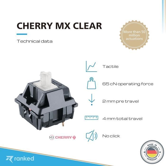 Pack De Switches Cherry Mx Pour Claviers Mécaniques | Plate Mounted | Mx1Ac1Nn (Cherry Clear, 65 ...