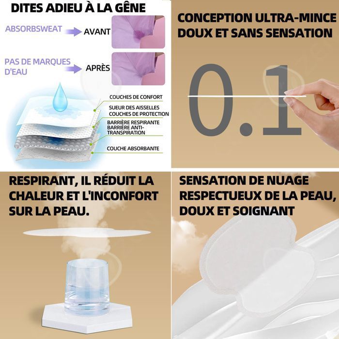 Kit de confort voyage PAS Patch anti transpiration 80pcs 12x11cm blanc ...