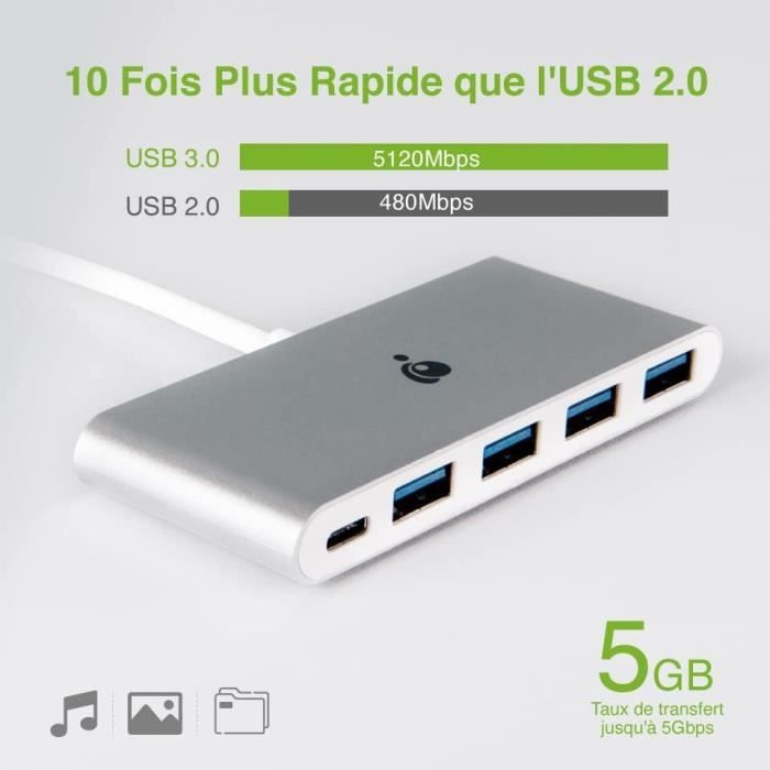 Hub Usb 3.0 À 11 Ports, 36W Hub Usb Alimenté, Multi Usb Avec 7 Ports ...