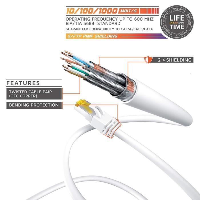 Ototon® 40M Câble Ethernet Réseau RJ45 STP Double Blindage Câble Réseau ...