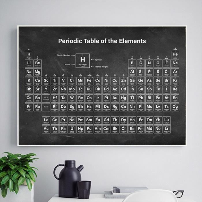 Tableau périodique des éléments, affiche pour étudiants en chimie ...