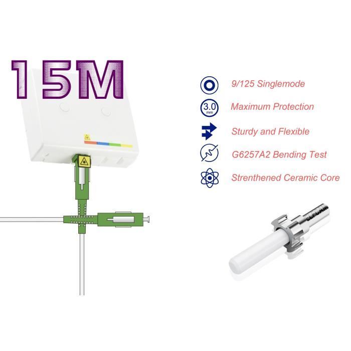Rallonge Fibre Optique - SFR - 15m - SC APC vers SC APC - Garantie 10 ...