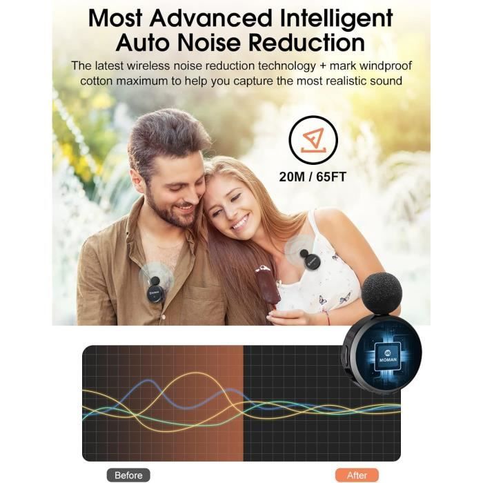 Moman Micro Cravate sans Fil, CP2(C) Microphone Lavalier Wireless USB C ...