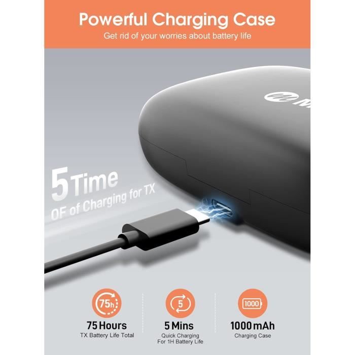 Moman Micro Cravate sans Fil, CP2(C) Microphone Lavalier Wireless USB C ...