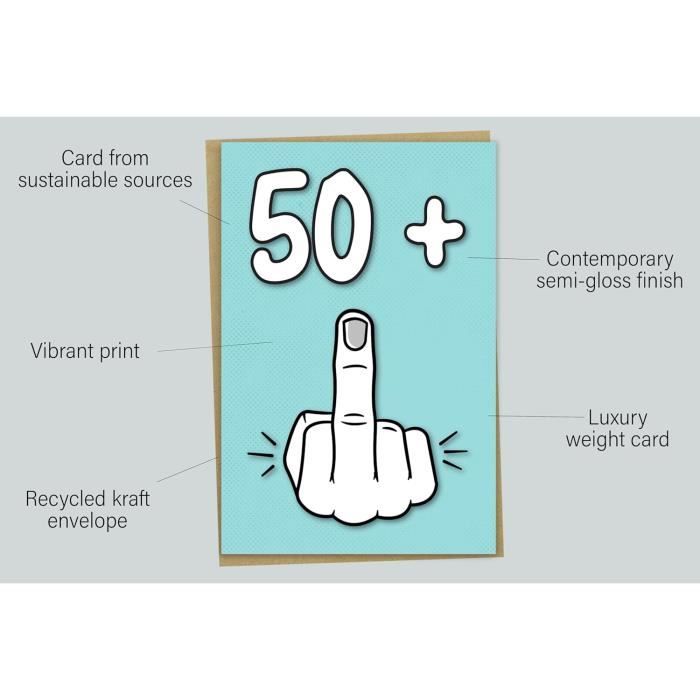 Carte D'Anniversaire 51 Ans, 50 + 1, Carte D'Anniversaire Amusante Pour ...