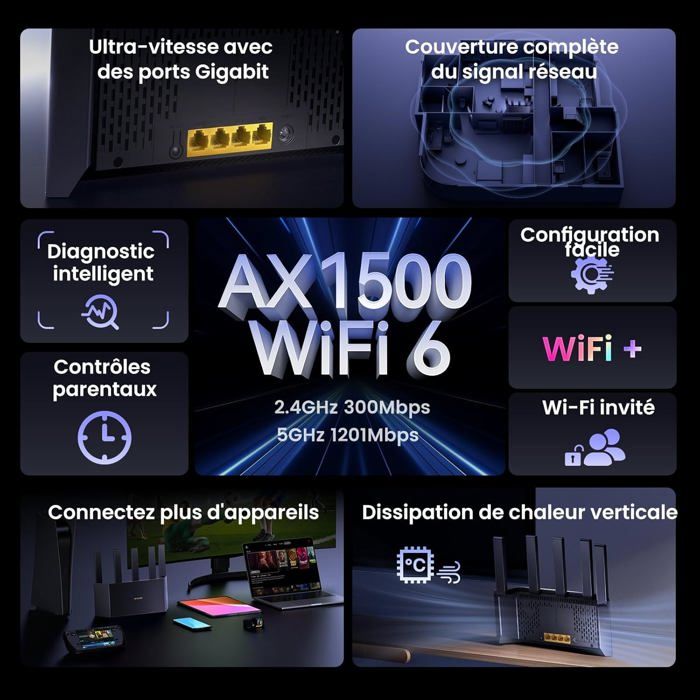 Routeur Wi-Fi 6 Double Bande - ZVVN - RX2L Pro - 1500 Mbps - 5Ghz/2 ...