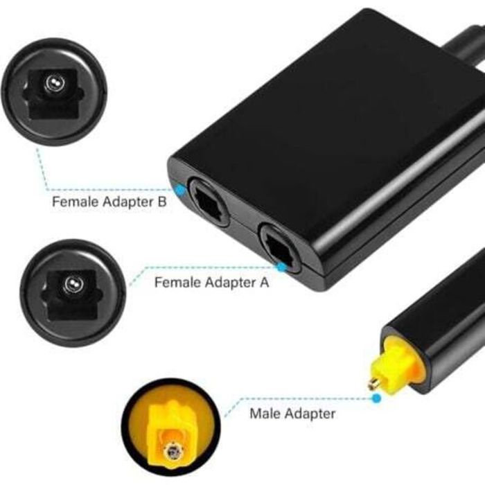 Câble optique audio splitter Toslink 1/2 - 1, Répartiteur fibre optique ...