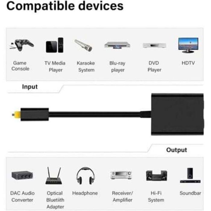 Câble optique audio splitter Toslink 1/2 - 1, Répartiteur fibre optique ...